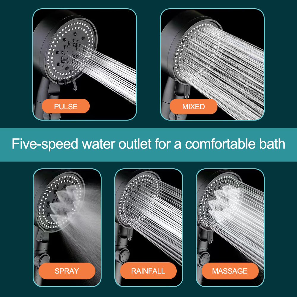 EcoJet™ - Adjustable Shower Head – SweetCart